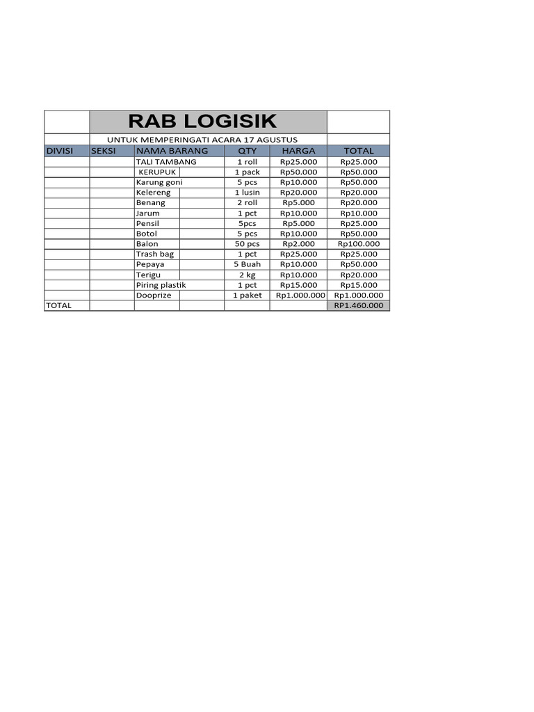 Rab Logistik | PDF