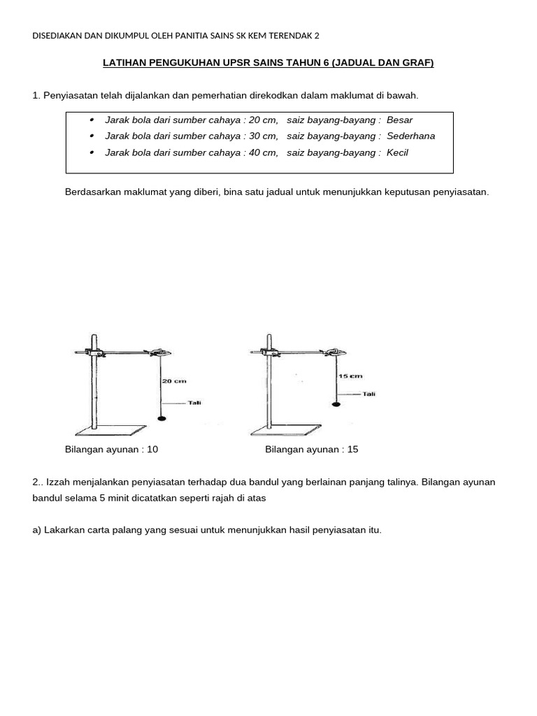 Latih Tubi Jadual Graf Palang | PDF