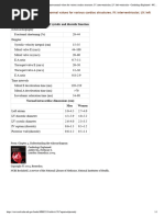 BSE A1 New Normal References Mar 20 | PDF | Clinical Medicine ...