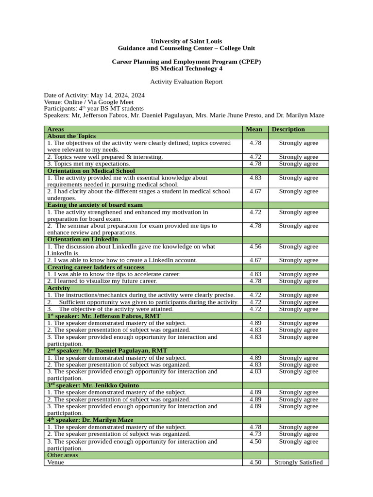 CPEP BSMT 23-24 Summary of Evaluation | PDF