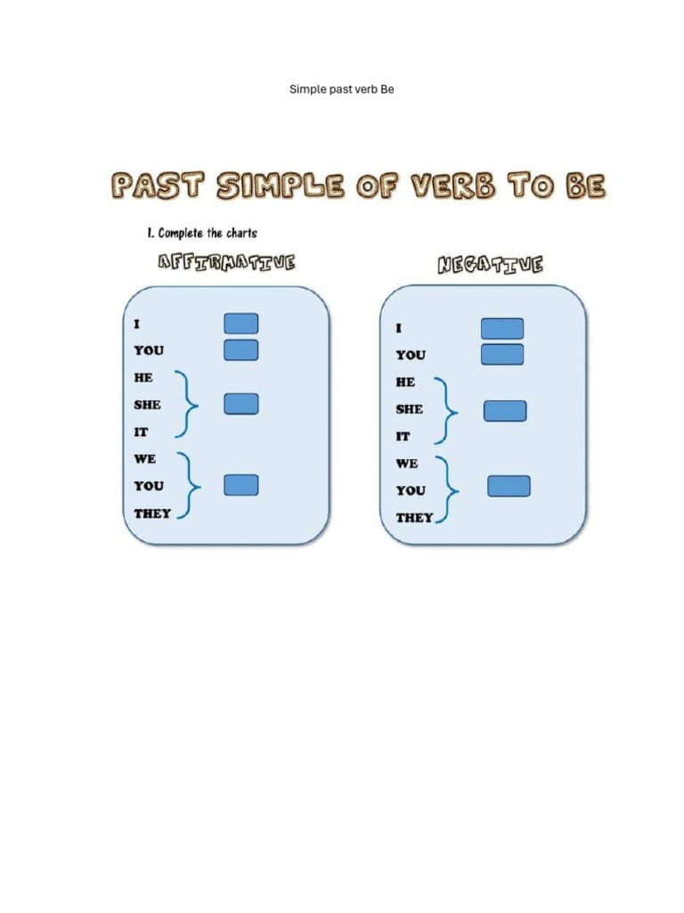 Simple Past Verb Be | PDF