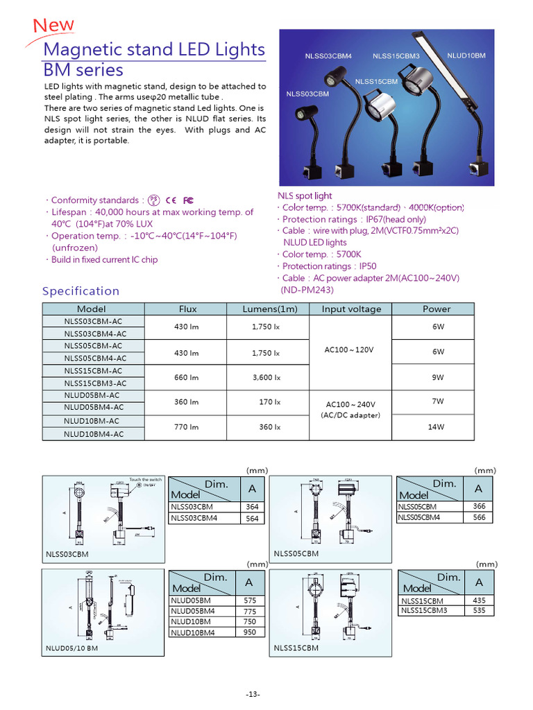 Niki Catalog 2022 | PDF