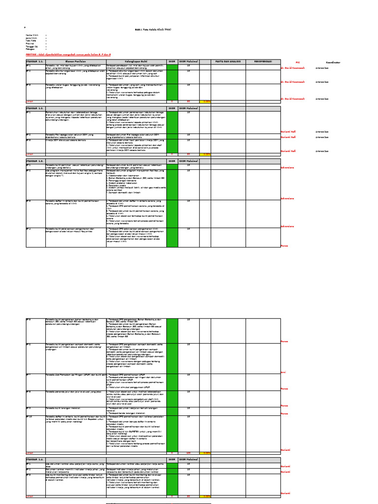 Form Self Assessment Akreditasi Klinik | PDF