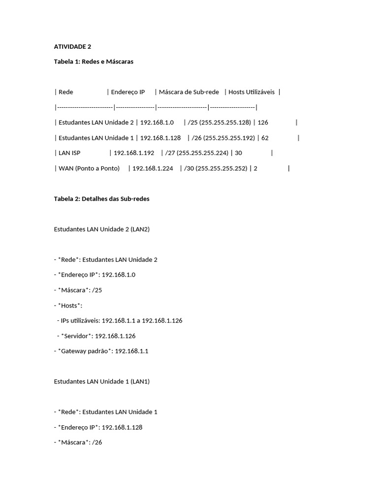 ATIVIDADE 2 - Redes | PDF