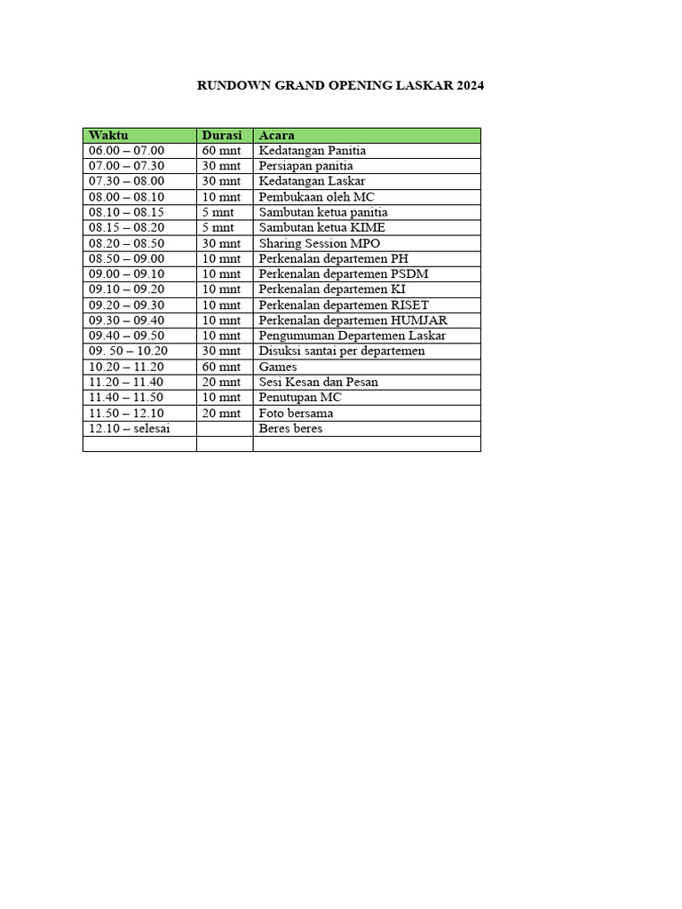 Rundown Grand Opening Laskar 2024-2 | PDF