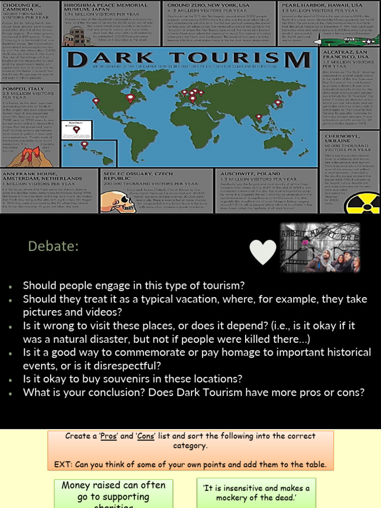 Dark Tourism | PDF