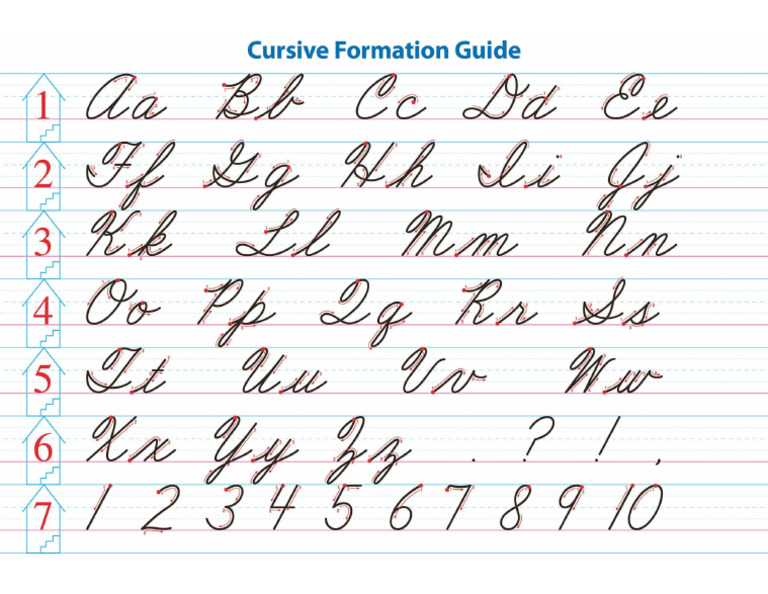 Abeka Cursive | PDF