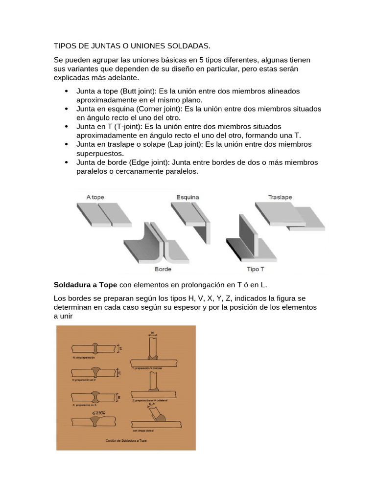 PARTE 3 (Uniones Soldadas) | PDF