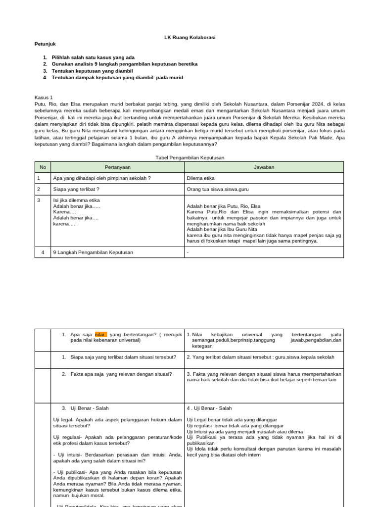 LK 2 Ruang Kolaborasi - Pengambilan Keputusan Beretika Dan Bermoral | PDF