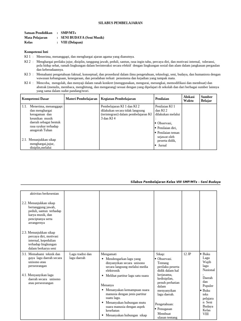 Silabus Seni Budaya 8 | PDF