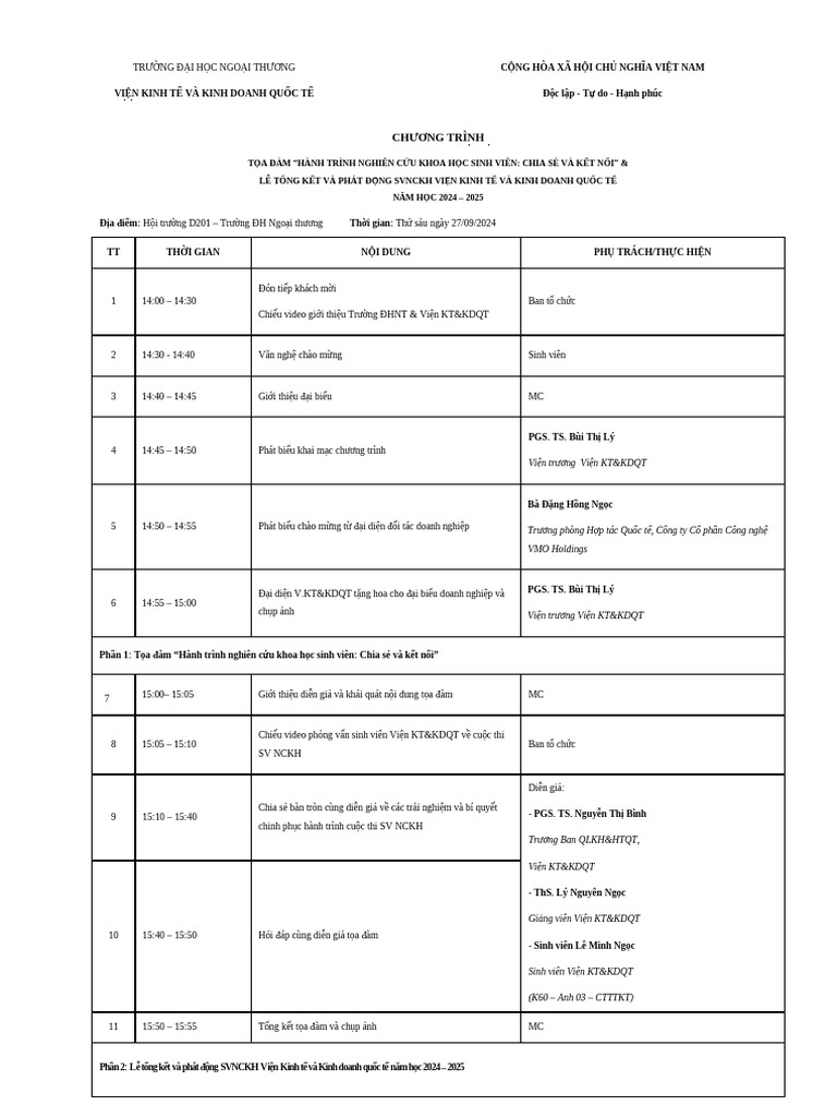 Final - 27-9 Chương trình Toạ đàm & Lễ Tổng kết - Phát động cuộc thi SVNCKH Viện KT&KDQT | PDF