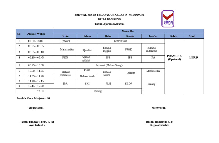 Jadwal Mapel Kelas IV | PDF