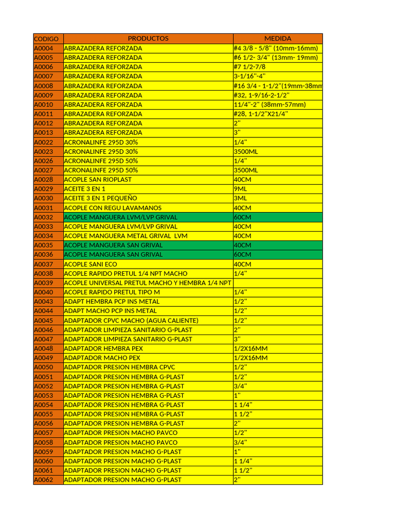 Inventario 2024 | PDF