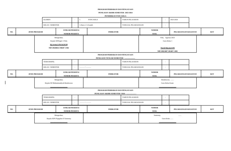 Program Perbaikan Dan Pengayaan Us | PDF