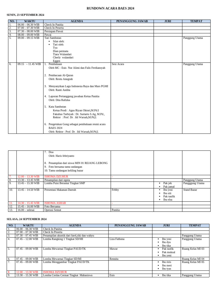Rundown Fikss 2024 | PDF