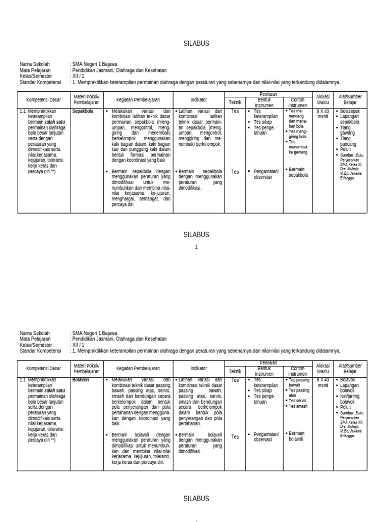 Silabus SMA Kls. XII Smt. 1 | PDF