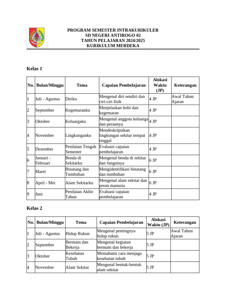 Program Semester Intrakurikuler Untuk Draf KSP | PDF