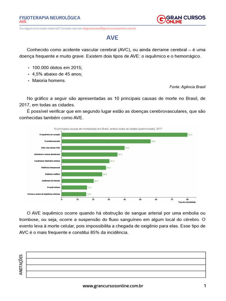 Avc Resumo | PDF
