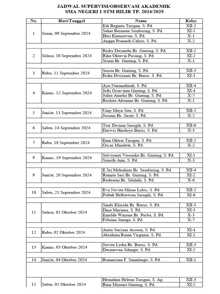 Jadwal Supervisi Guru Tp. 2024-2025 | PDF