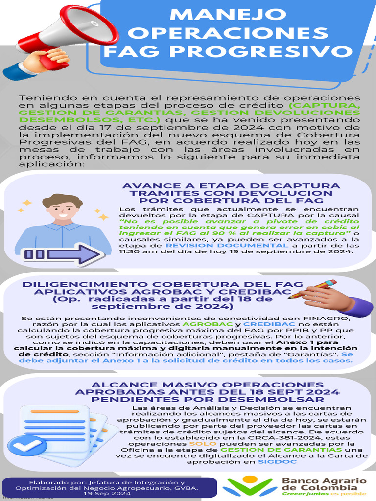 Fag Progresivo 190924 | PDF