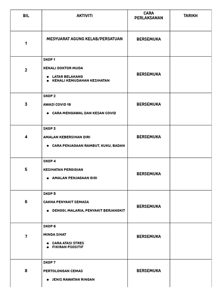 Aktviti Tahunan KDM | PDF