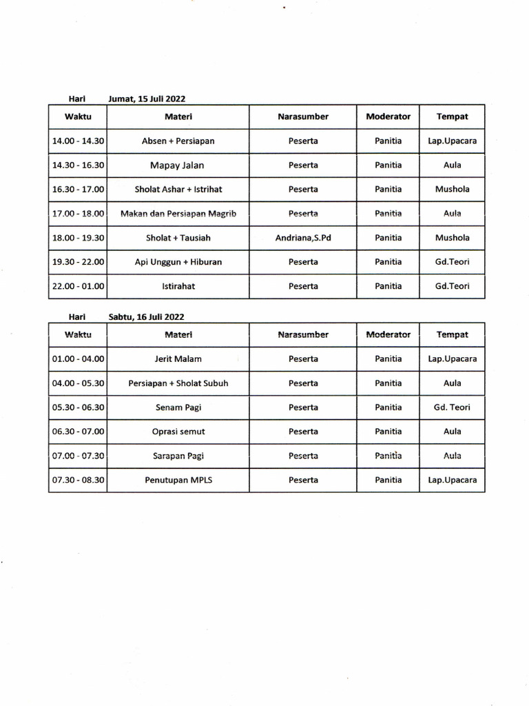 Contoh Format Jadwal MPLS | PDF