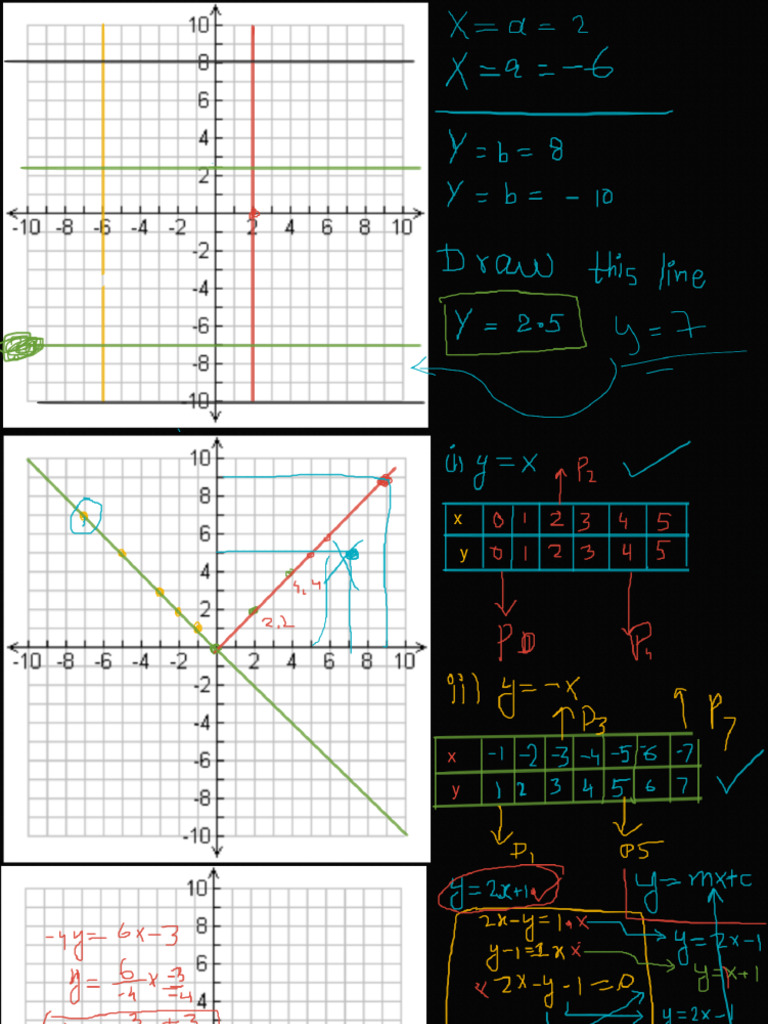 27-09-2024 (Math - Straight Line) | PDF