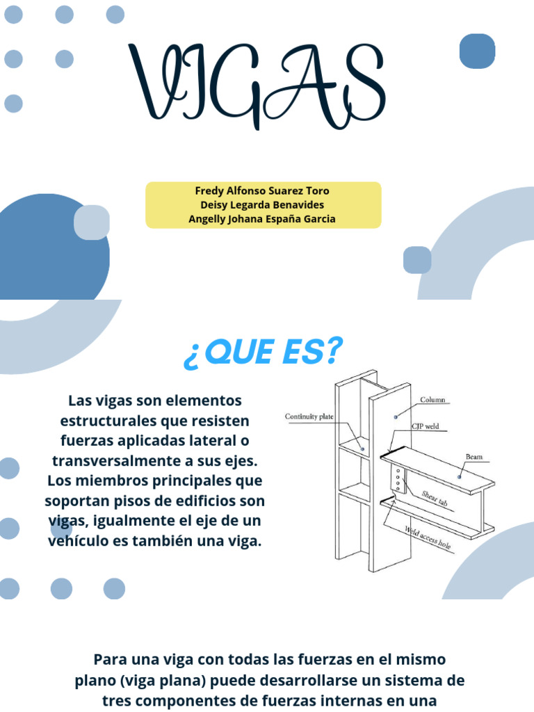 Vigas | PDF