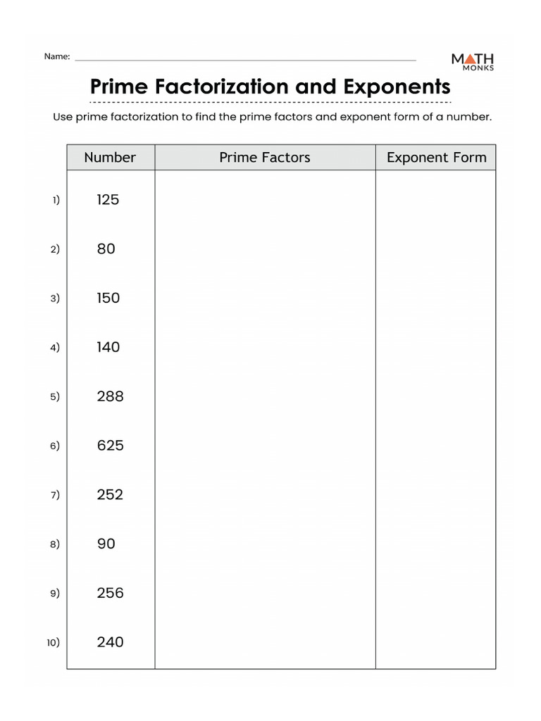 Prime Factorization Using Exponents Worksheet Pdf