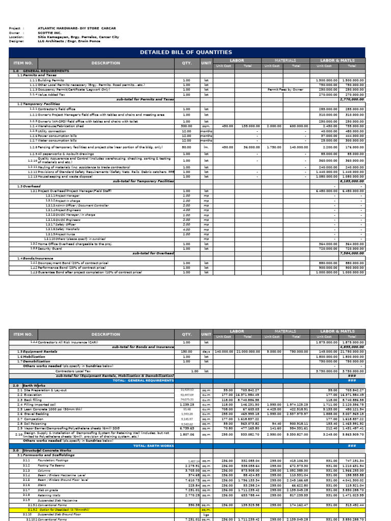 Final Bid - Cdiy-Cp02 Gencon-Bill of Quantities | PDF