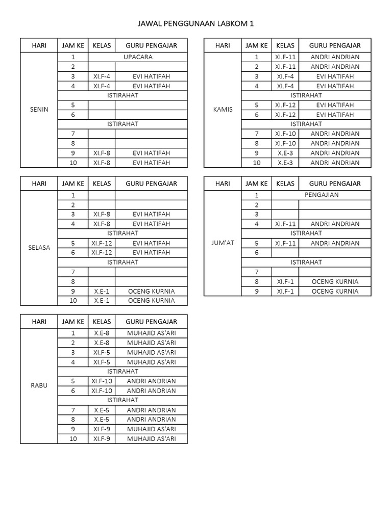 Jadwal Penggunaan Lab Tik 2024 | PDF