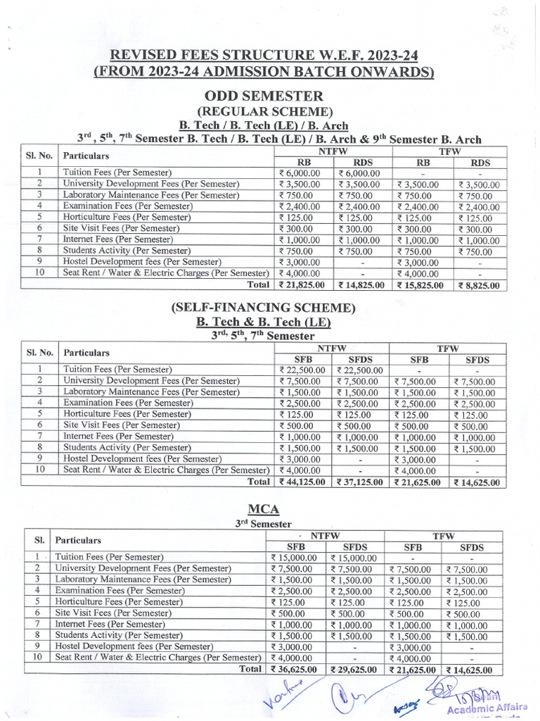 Odd Semester (2023-24 Admission Batch Onwards) | PDF