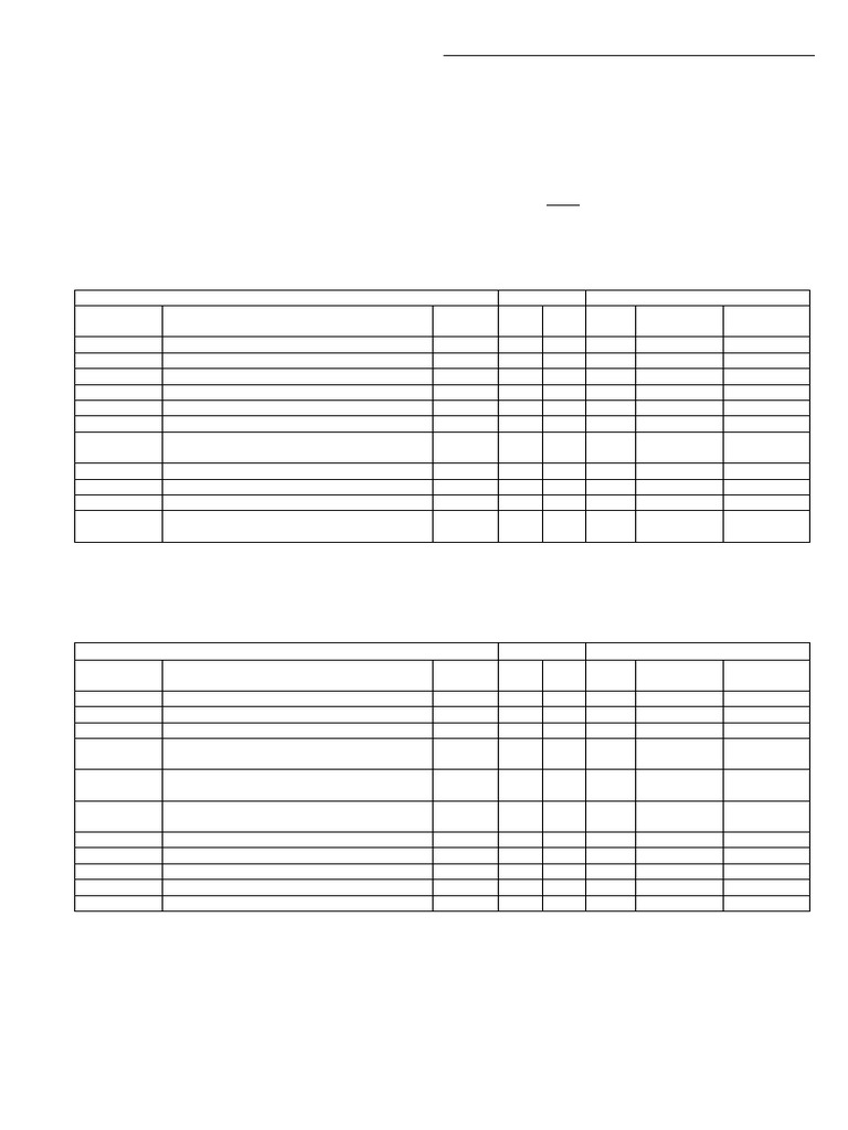 Form 5b Bsed Physics | PDF