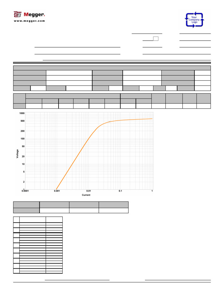 Uat Incomer-3b y Phase | PDF