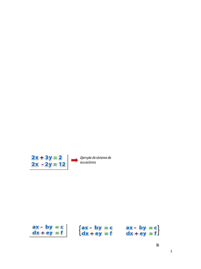 Métodos para Resolver Sistemas 2x2 | PDF | Sistema de ecuaciones ...