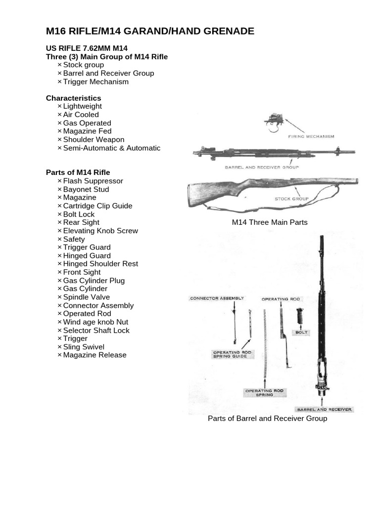 M16M14 Grenade | PDF