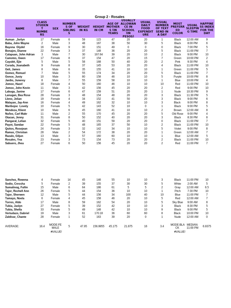 Group 2 - Rosales - Feb22 | PDF