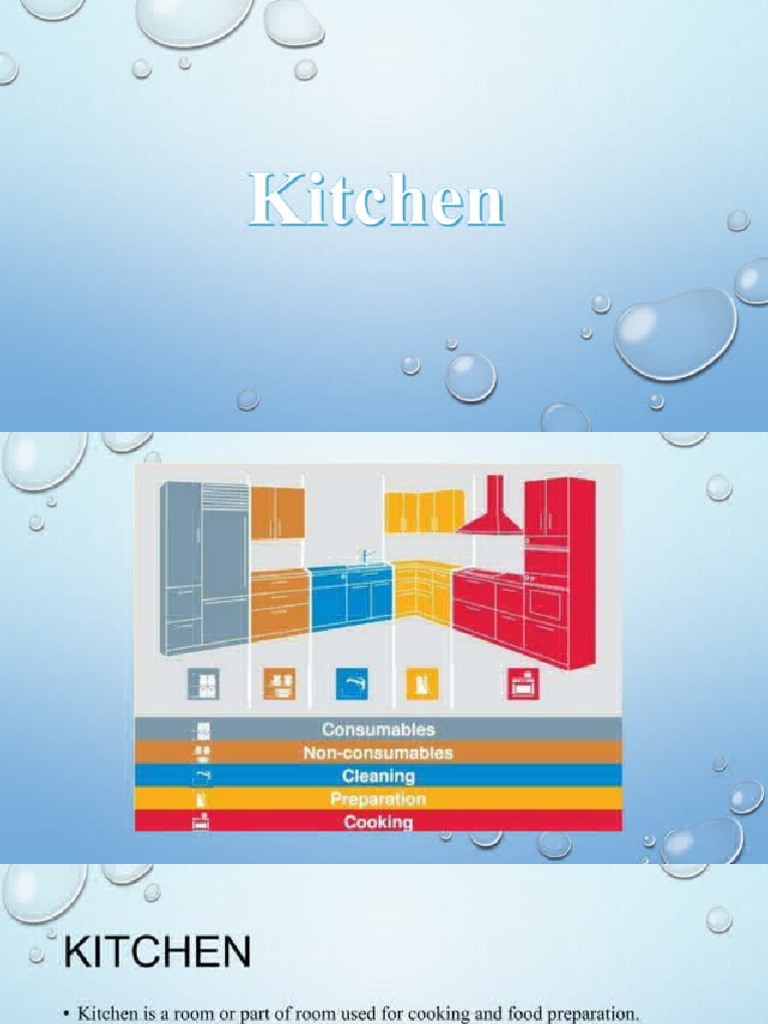 The Kitchen | PDF