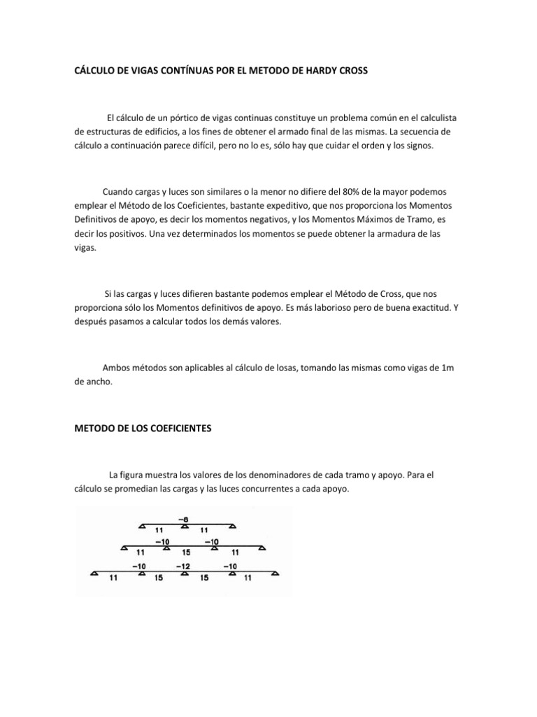 Calculo de Vigas Continuas Por Metodo de H Cross Paso A Paso | PDF | Ingeniería | Ingeniería ...