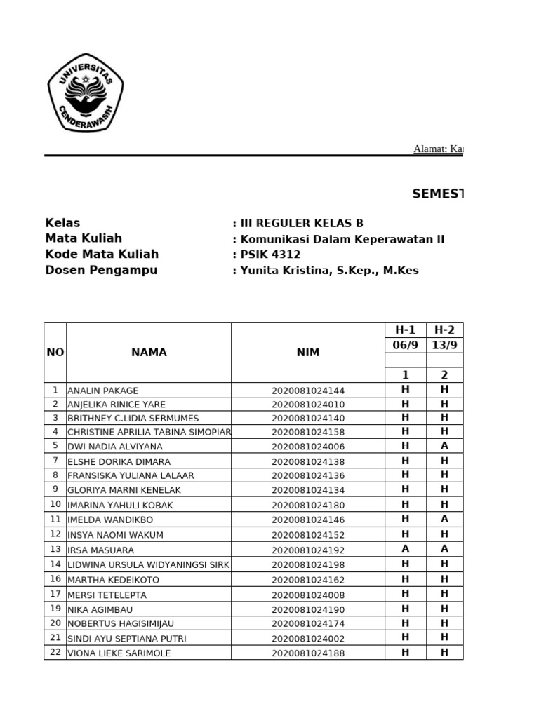 Absen Komunikasi 2, Semester 3 Reg Kelas B-Ganjil 2021 (Baru) - 1 | PDF