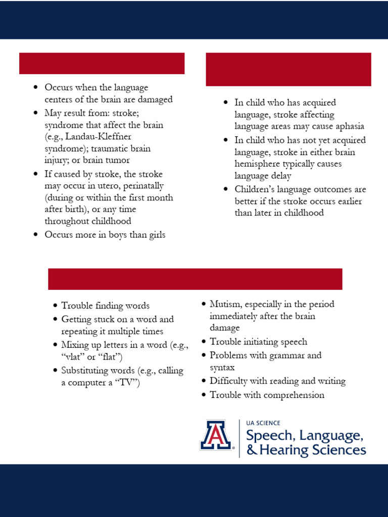 Childhood Aphasia 2016 | PDF