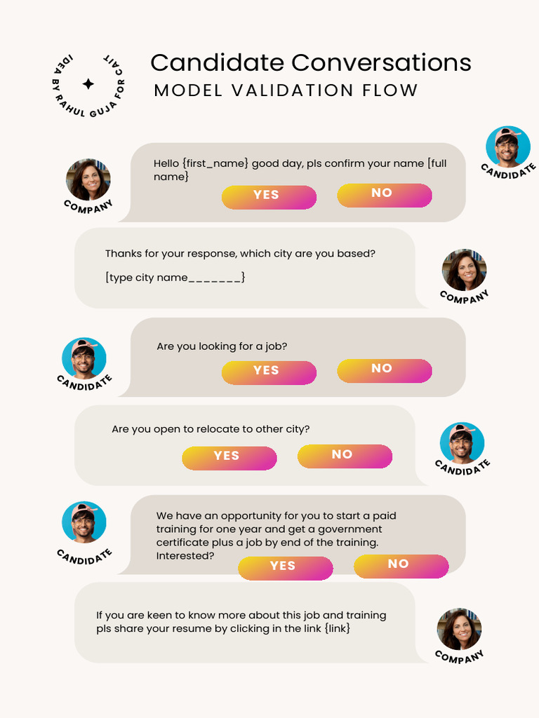 WA Chat Model | PDF