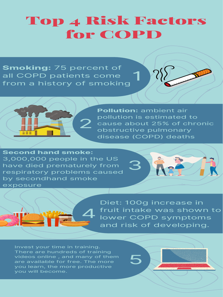 Blue Green Illustrated 5 Productivity Tips and Tricks Infographic | PDF