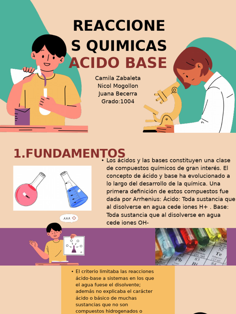 Reacciones Ácido Base | PDF