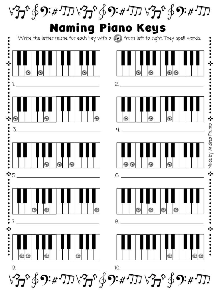 NamingPianoKeysWorksheets 1 | PDF