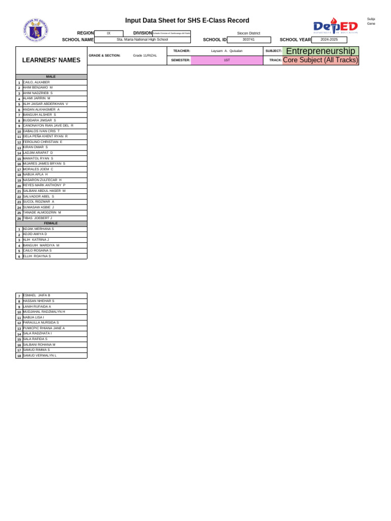 Eclass Rizal Entrep | PDF
