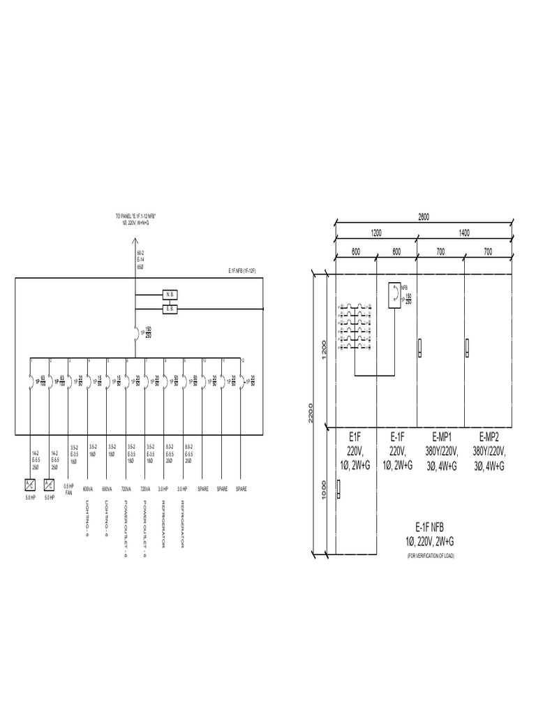 E1F NFB Sample Panel Board Detail and Dimension | PDF