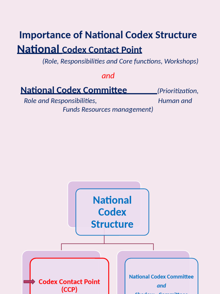 Importance of National Codex Structure Codex Contact Point | PDF