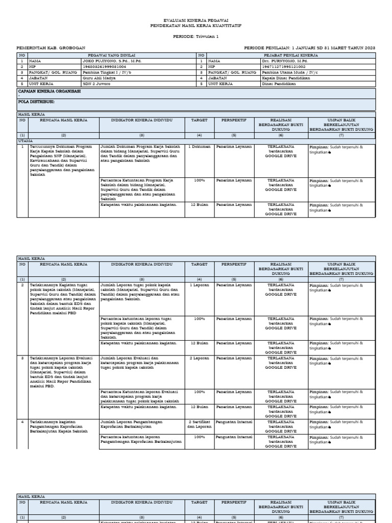 Form Penilaian TW 1 | PDF