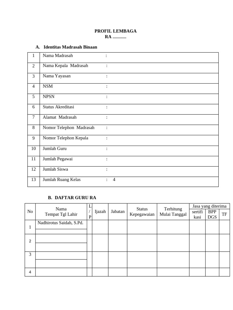 Profil Lembaga 2024 | PDF